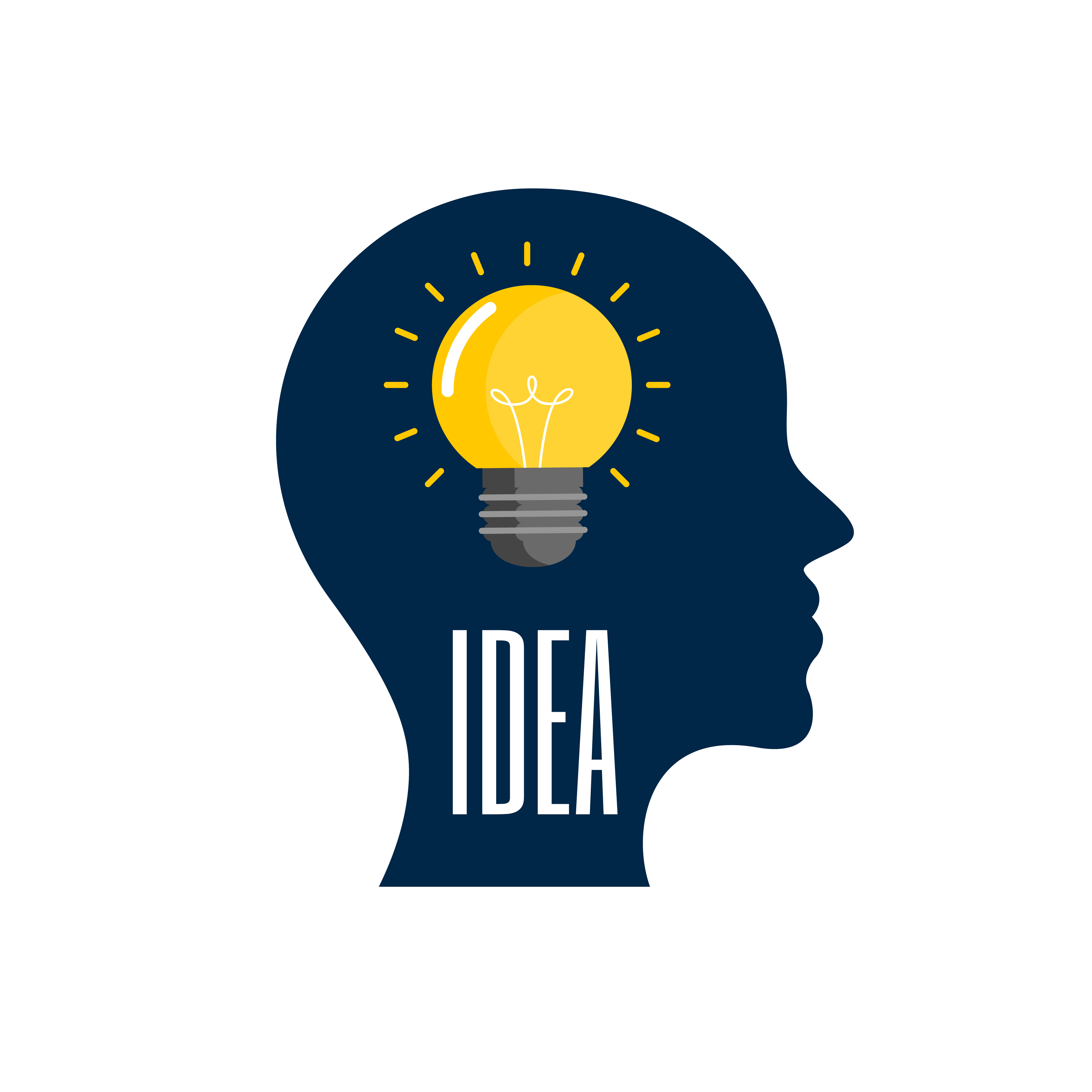 Design Thinking Workshops focusing on Mindset Change | SODT