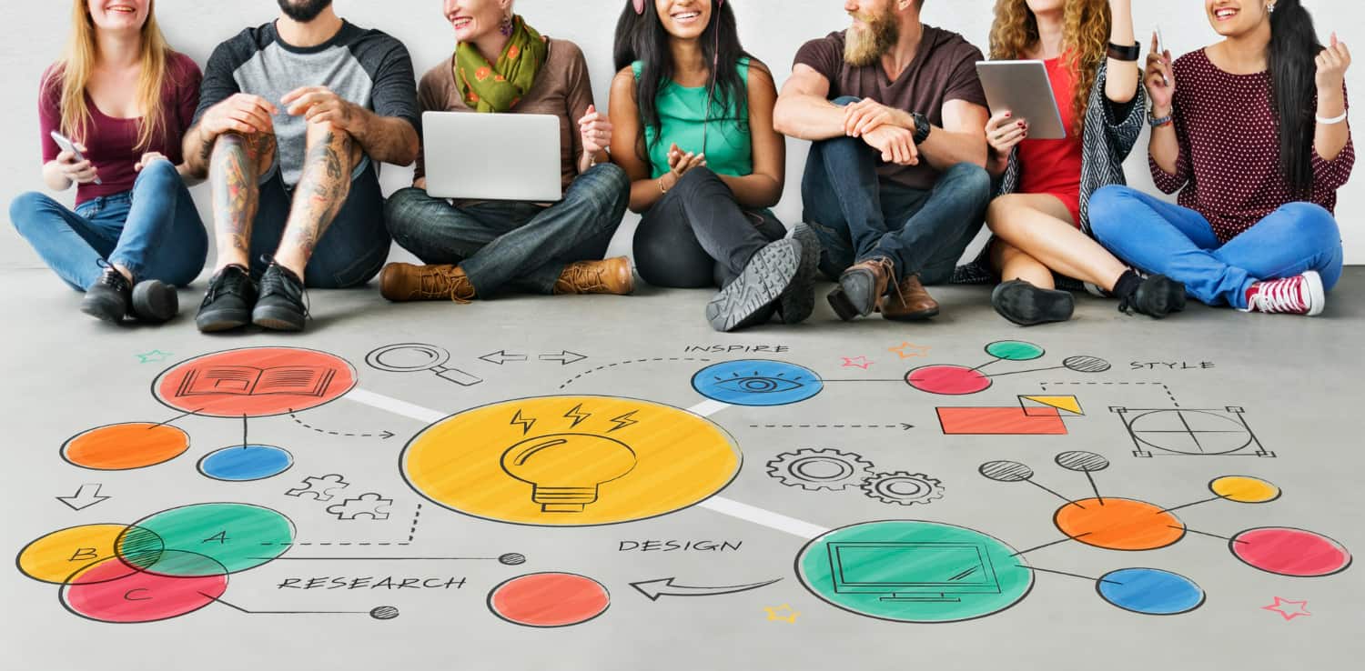 Design Thinking Workshops focusing on Mindset Change | SODT