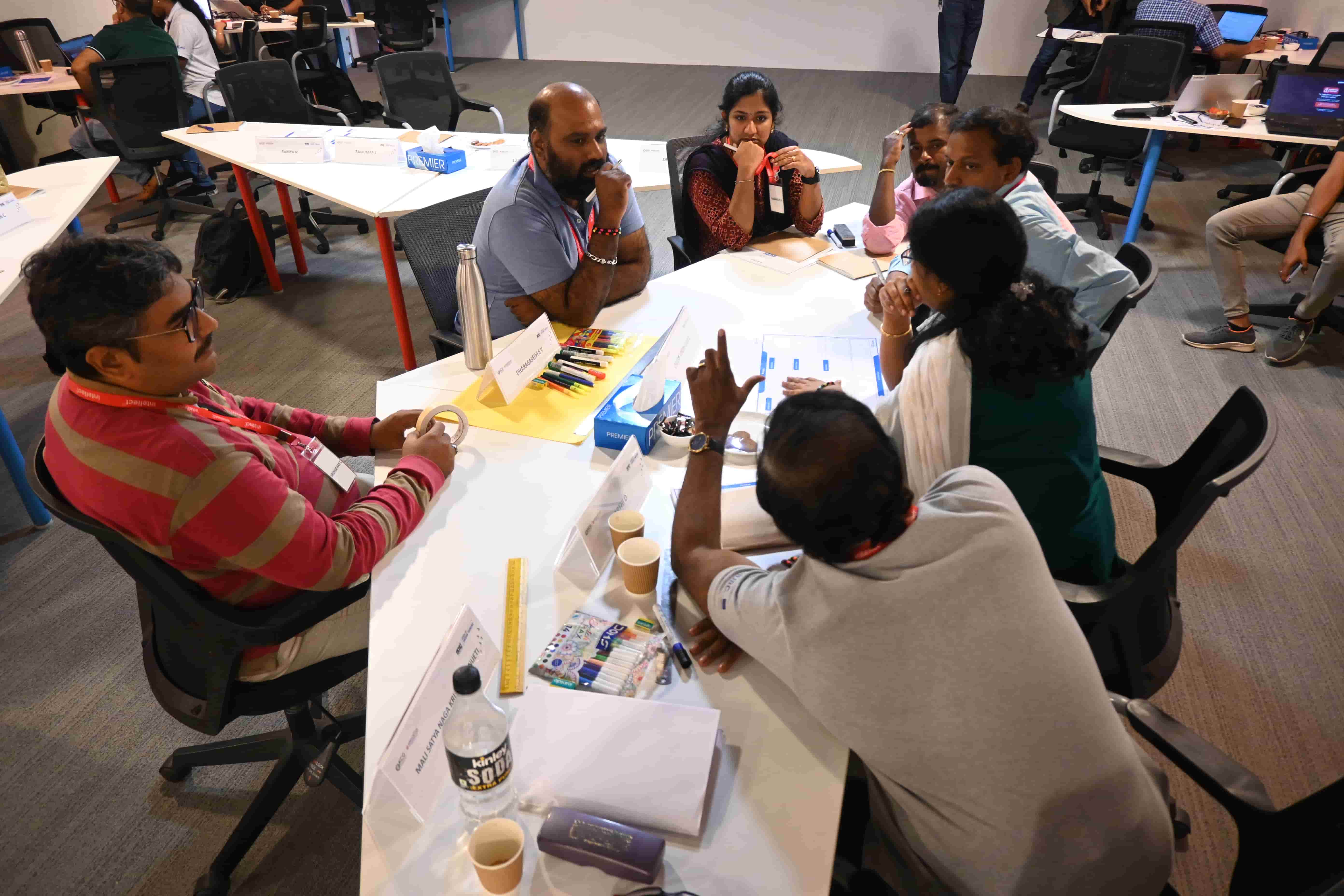 Design Thinking Workshops focusing on Mindset Change | SODT